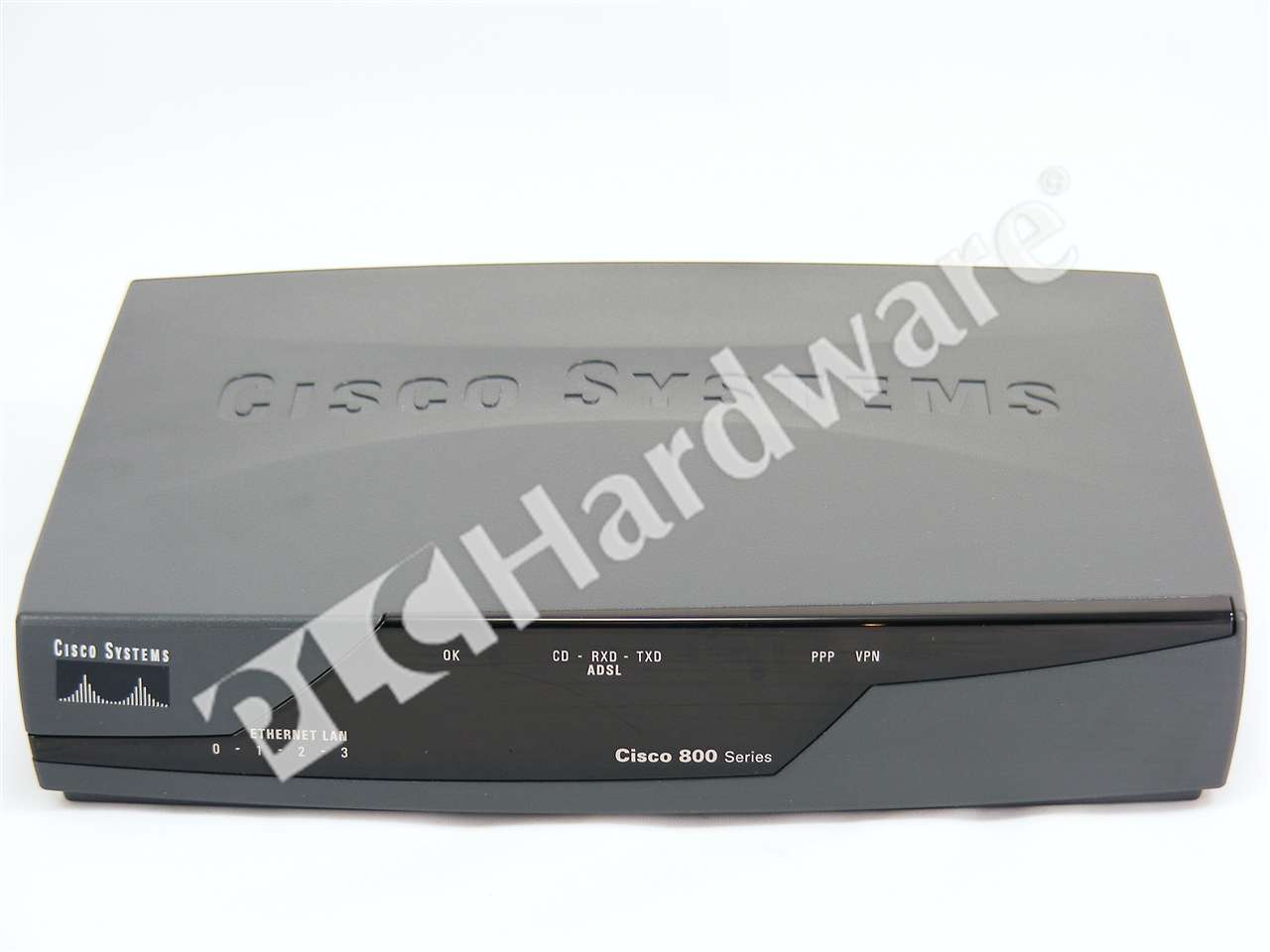 PLC Hardware - Cisco CISCO857-K9, Surplus Open Pre-owned
